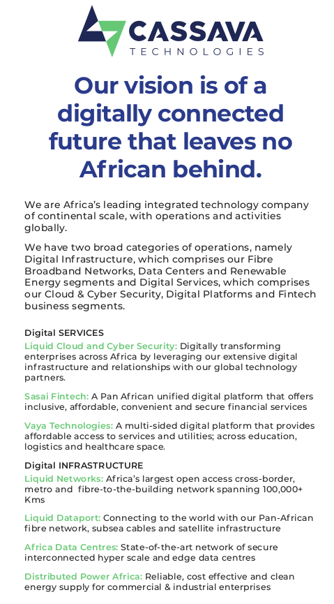 Africa Telecom Transmission Map